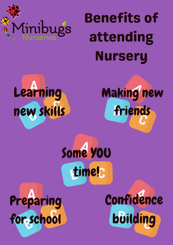 Home - Welcome to Minibugs! Day Nursery & Preschool Nursery